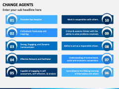 Change Agents PowerPoint and Google Slides Template - PPT Slides