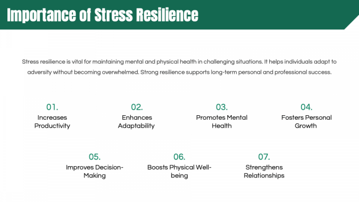 Stress Resilience PowerPoint and Google Slides Template - PPT Slides