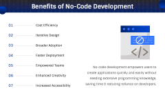 No Code PowerPoint and Google Slides Template - PPT Slides