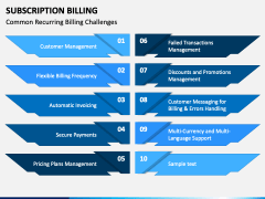 Subscription Billing PowerPoint and Google Slides Template - PPT Slides