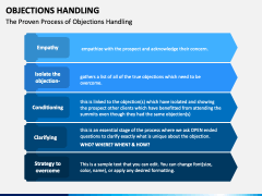Objections Handling PowerPoint and Google Slides Template - PPT Slides
