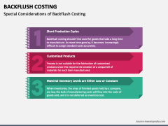 Backflush Costing PowerPoint and Google Slides Template - PPT Slides