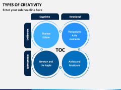 Types of Creativity PowerPoint Template - PPT Slides
