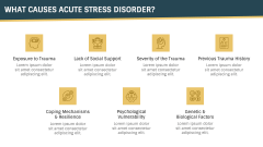 Acute Stress Disorder (ASD) PowerPoint and Google Slides Template - PPT ...