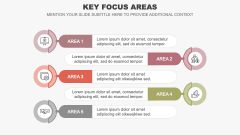 Free - Key Focus Areas PowerPoint and Google Slides Template - PPT Slides