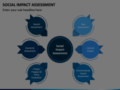 Social Impact Assessment PowerPoint and Google Slides Template - PPT Slides