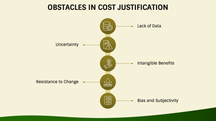 Cost Justification PowerPoint and Google Slides Template - PPT Slides
