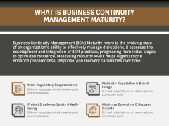 BCM Maturity PowerPoint Template and Google Slides Theme - PPT Slides
