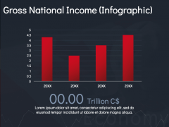 Free - Economy of Canada PowerPoint and Google Slides Template - PPT Slides