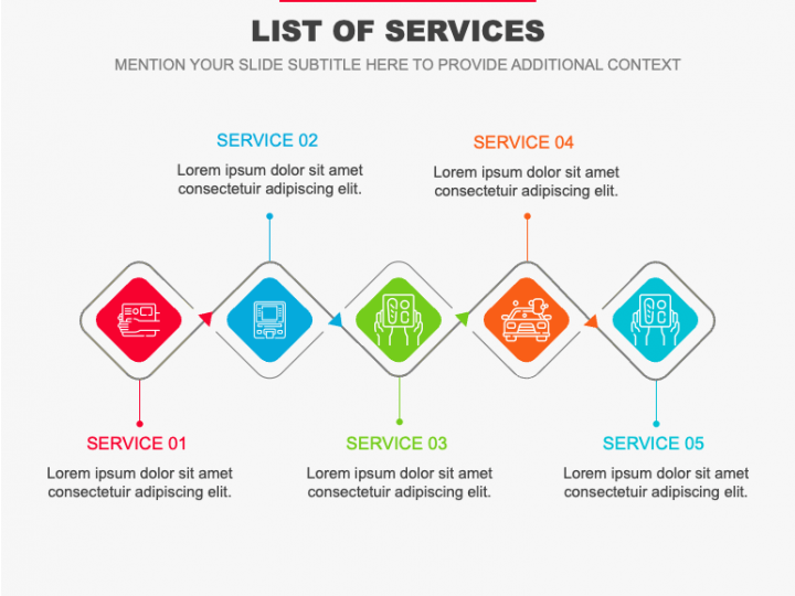 List of Services PowerPoint and Google Slides Template - PPT Slides