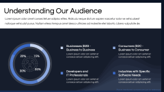 Software Company Business Plan PowerPoint and Google Slides Template ...