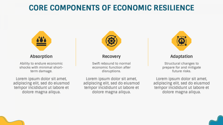 Economic Resilience PowerPoint and Google Slides Template - PPT Slides