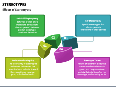 Stereotypes PowerPoint and Google Slides Template - PPT Slides