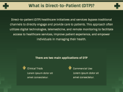 Direct to Patient PowerPoint and Google Slides Template - PPT Slides