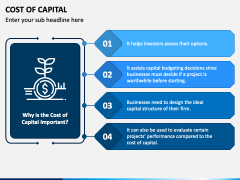 Cost of Capital PowerPoint and Google Slides Template - PPT Slides