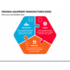 Manufacturing PowerPoint & Google Slides Templates - Page 3/