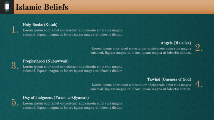 Free - Islamic History Thesis Presentation for PowerPoint and Google Slides