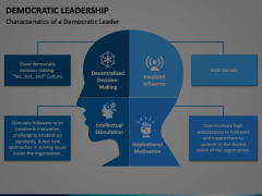 Democratic Leadership Infographic