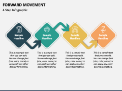 Forward Movement PowerPoint and Google Slides Template - PPT Slides