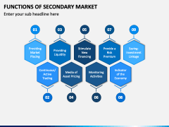 Functions of Secondary Market PowerPoint and Google Slides Template ...