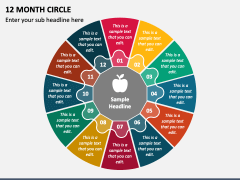 12 Month Circle PowerPoint Template and Google Slides Theme
