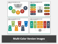 Mobile App Development Life Cycle PowerPoint and Google Slides Template ...
