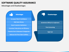 Software Quality Assurance PowerPoint and Google Slides Template - PPT ...