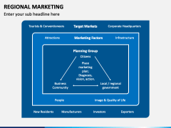 Regional Marketing PowerPoint and Google Slides Template - PPT Slides