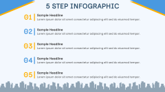 Free - International MSME Day PowerPoint and Google Slides Template ...