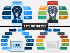 Web Development PowerPoint and Google Slides Template - PPT Slides