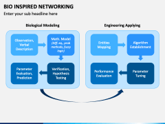 Bio Inspired Networking PowerPoint and Google Slides Template - PPT Slides