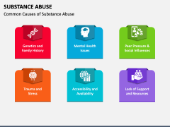 Substance Abuse PowerPoint and Google Slides Template - PPT Slides