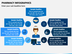 Pharmacy Infographics for PowerPoint and Google Slides - PPT Slides