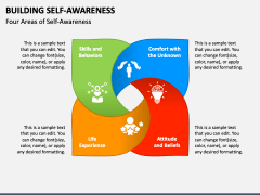 Building Self-Awareness PowerPoint and Google Slides Template - PPT Slides