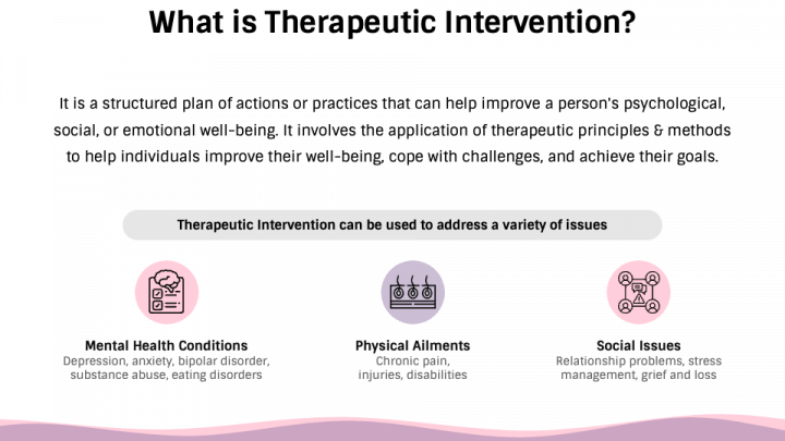 Therapeutic Intervention PowerPoint and Google Slides Template - PPT Slides
