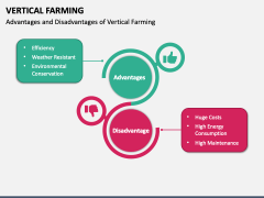 Vertical Farming PowerPoint and Google Slides Template - PPT Slides
