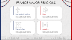 Free - Culture of France PowerPoint and Google Slides Template - PPT Slides