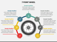 7 Point Wheel for PowerPoint and Google Slides - PPT Slides