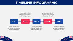 Free - New Zealand Day PowerPoint and Google Slides Template - PPT Slides