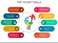 Soft Skills PowerPoint and Google Slides Template - PPT Slides