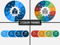 Software Deployment PowerPoint and Google Slides Template - PPT Slides