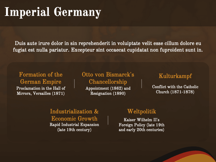 Free - German History Presentation for PowerPoint and Google Slides