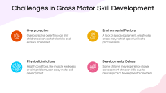 Free - Gross Motor Skills PowerPoint and Google Slides Template - PPT ...