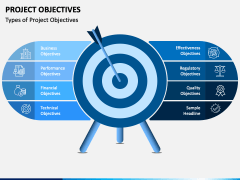 Project Objectives PowerPoint and Google Slides Template - PPT Slides