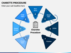 Charette Procedure PowerPoint and Google Slides Template - PPT Slides