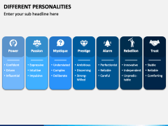 Different Personalities PowerPoint and Google Slides Template - PPT Slides
