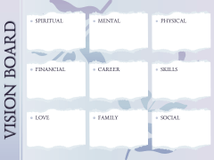 Vision Board PowerPoint and Google Slides Template - PPT Slides