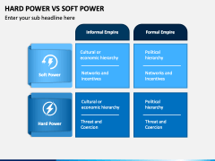 Hard Power Vs Soft Power PowerPoint and Google Slides Template - PPT Slides