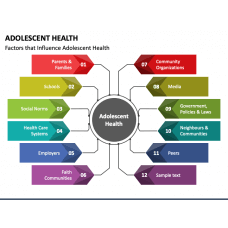 Adolescent Mental Health PowerPoint Template and Google Slides Theme