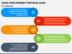 Voice Over Internet Protocol (VoIP) PowerPoint and Google Slides ...